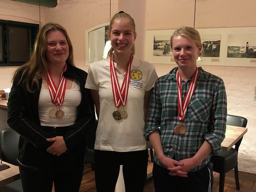 NM-resultat 2019 | Modern femkamp